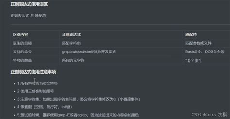 正则表达式和通配符正则表达式 通配符 Csdn博客 正则表达式和通配符正则表达式 通配符 Csdn博客