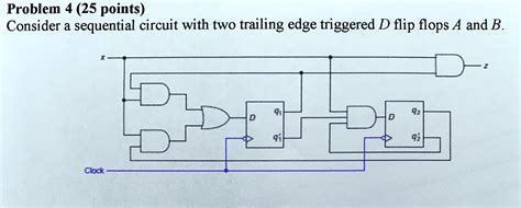 Solved A Is This A Mealy Or Moore Sequential Circuit And Why B