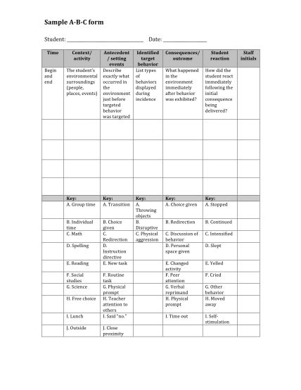 95 Abc Data Sheet Template Page 7 Free To Edit Download And Print Cocodoc