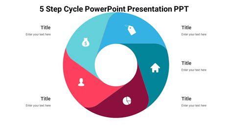 Step Cycle PowerPoint Presentation PPT PPTUniverse