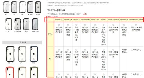 Ifaceの透明（クリア）ケース「reflection」をレビュー【iphone8に装着】 モノと暮らしとサラリーマン