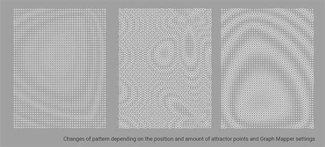 attractors materiability
