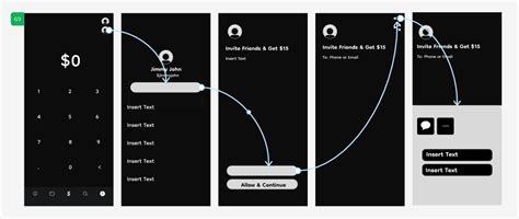 ironhack challenge 2 wireframing by jeremy gustine medium
