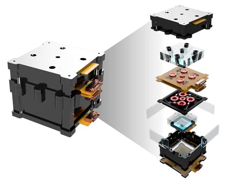 LEM Low Energy Module Nuclear Instruments