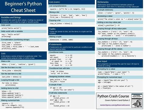 Complete Python Computer Science Engineering Notes