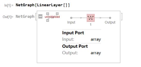 Machine Learning How To Export The Expandable Graphs Mathematica