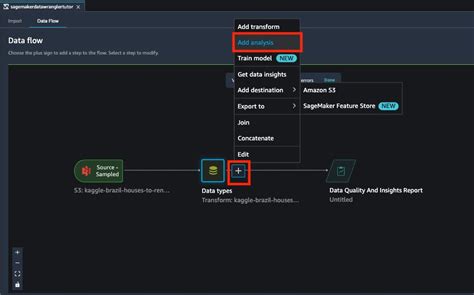 Tutorial Prepare Data For Machine Learning Amazon Web Services