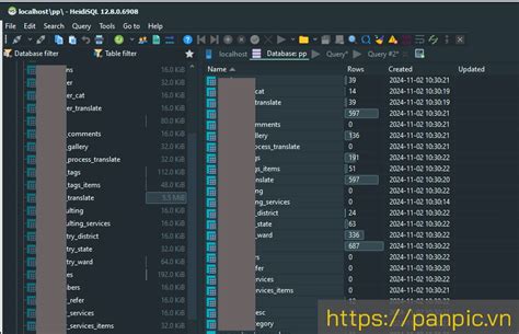 Top Ph N M M Qu N L C S D Li U Database Mysql
