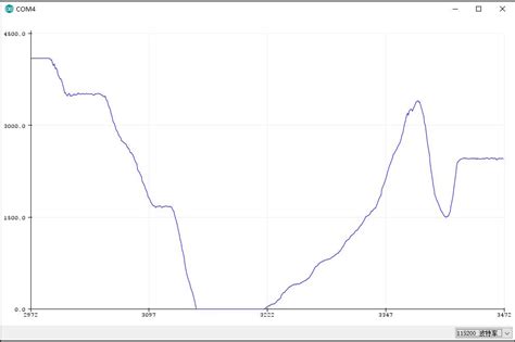 【花雕学编程】arduino动手做（232） 使用esp32 S3 N16r8 Cam的adc功能来读取电位器的电压值 Makelog造物记