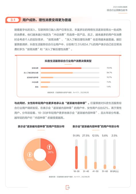 巨量算数：《2023抖音生活服务综合行业洞察白皮书》（全文） 网经社 电子商务研究中心 电商门户 互联网智库
