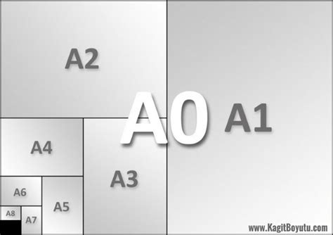 Ukuran Kertas Internasional A0 A1 A2 A3 A4 A5 A6 A7 A