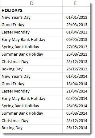 Calculating Working Days In Excel Using Networkdays Workday