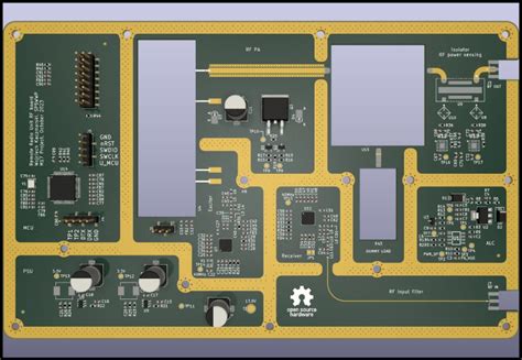 Wojciech Kaczmarski On Linkedin Another Great Open Source Hardware