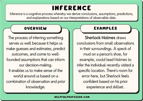 Inferences