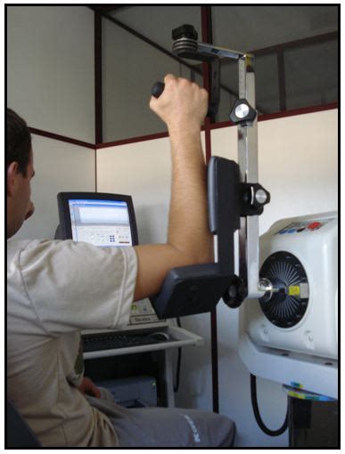 Factors Influencing Proprioception What Do They Reveal Intechopen