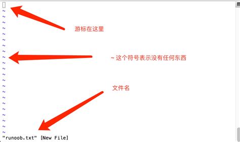Learning Notes Linux 基础篇 vim编辑器 网络配置 远程登录 md at master dselegent Learning Notes GitHub