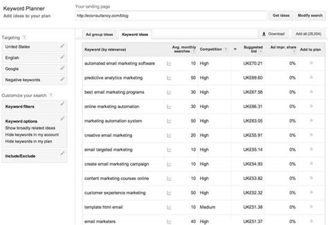Seo Tips For Small Business