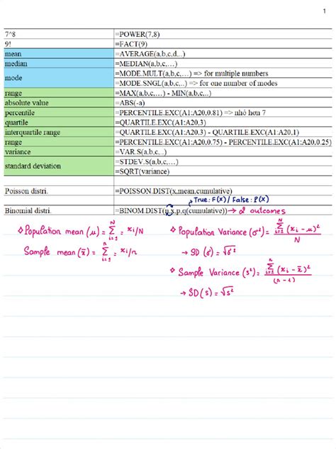 Practice In Biostat Pdf