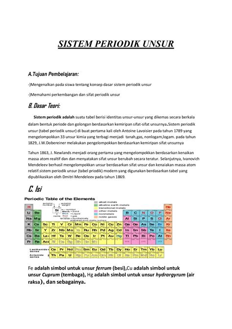 Sistem Periodik Unsur Hana Natani Halaman 1 14 Pdf Online