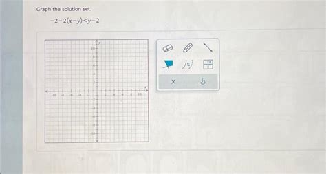 Solved Graph The Solution Set Xy Chegg