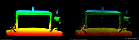 点云滤波filtering 点云统计滤波 csdn博客