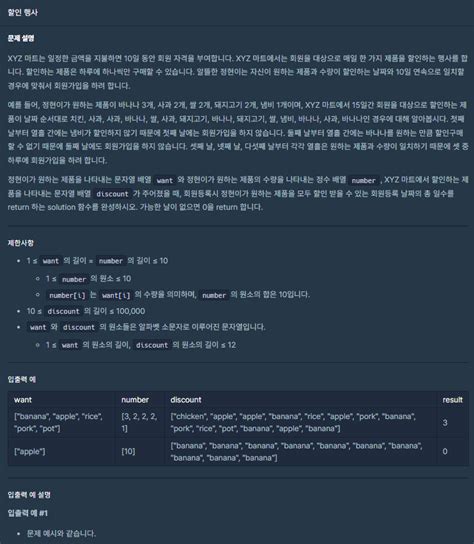 Programmers 할인 행사 JavaScript