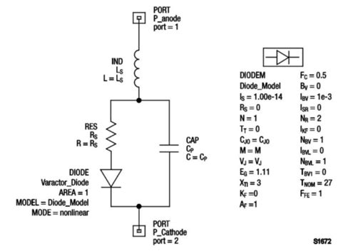 SPICE Simulation Basics Part Getting Started EAGLE Blog