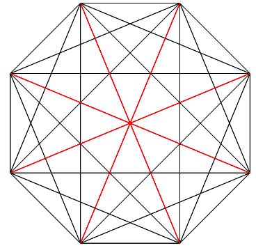 Combinatorics Maximum Number Of Right Angled Triangles Mathematics