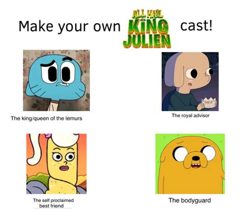 My All Hail King Julien Cast By Alexlover366 On Deviantart