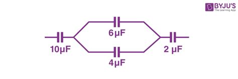 Jee Main Previous Year Solved Questions On Capacitor Download Pdf