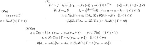 Figure 1 From Multiversal Polymorphic Algebraic Theories Semantic Scholar