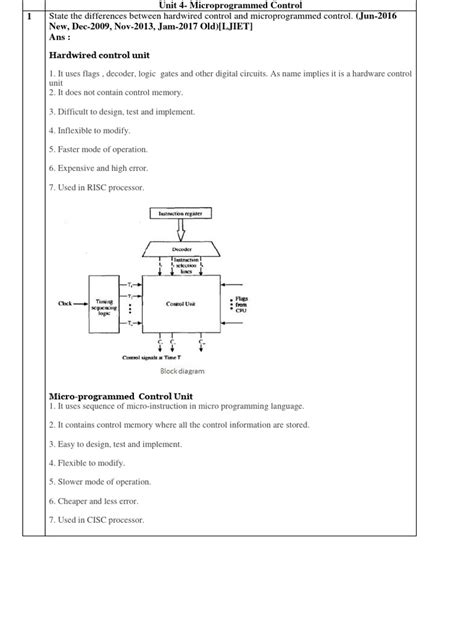 Coa Chapter 4 Qb With Solution Pdf Computer Hardware Central