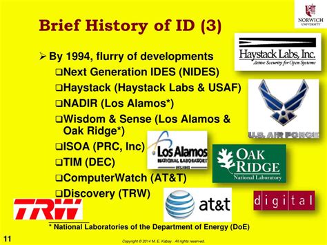 Ppt Ids And Idp Powerpoint Presentation Free Download Id6672433