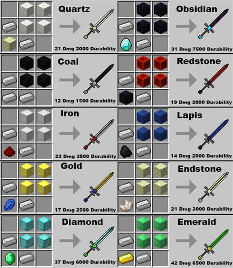 REQ 1 6 4 Forge God Swords Requests Ideas For Mods Minecraft