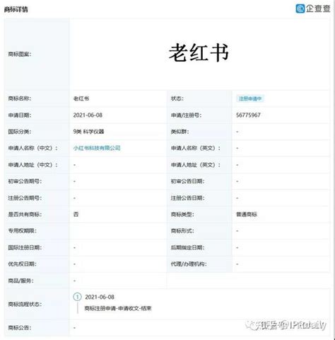 小红书申请“老红书”商标，能否媲美小米、阿里、老干妈的家族商标？ 知乎