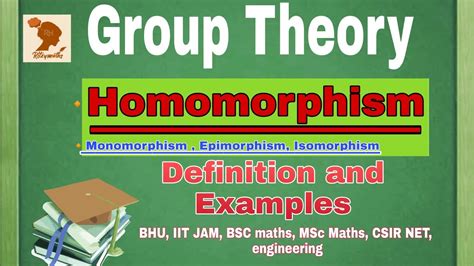 Homomorphism Monomorphism Endomorphism Isomorphism Group Theory