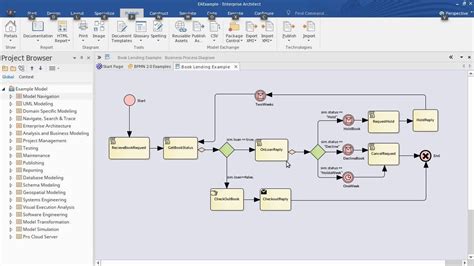 Sparx Systems Enterprise Architect 150 Free Download