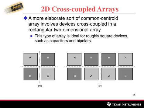 Ppt An Introduction To Matching And Layout Alan Hastings Texas