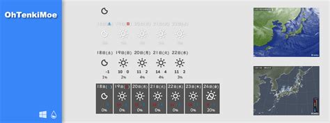 Rainmeter Skin · Github Topics · Github