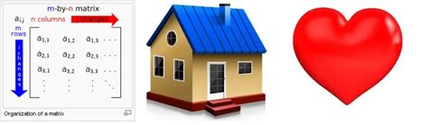 Image Detection Using Opencv In Python A Beginners Perspective By Riya Jain Medium