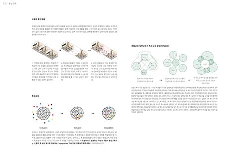 건축대학 사이버갤러리