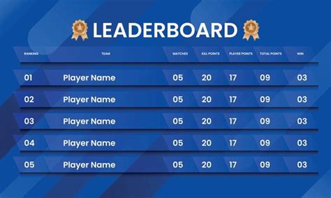 Colorful Leaderboard Over 932 Royalty Free Licensable Stock Vectors