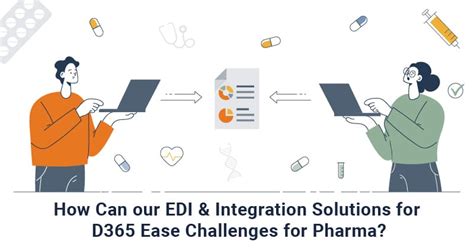 How Can To Increases EDI Application Integration Solutions Ease Challenges For The