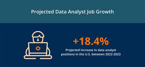 Data Analytics Certification Top 8 Credentials To Consider