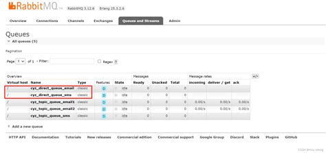 Springboot整合rabbitmqspringboot 整合rabbitmq Csdn博客