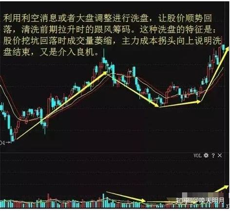 为什么一支股票会一直下跌，难道庄家一直亏也要卖？ 知乎