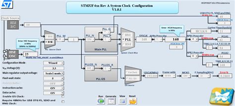 Stm32f4 Target Block References Device Configuration Target Setup