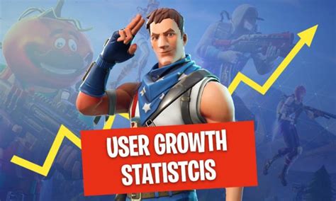 Epic Games Fortnite Revenue Player Statistics THE HYPE