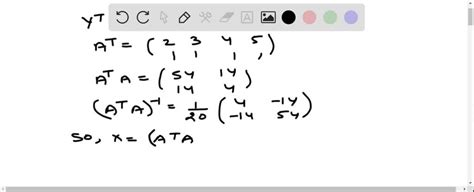 Solved Compute The Linear Least Squares Polynomial For The Data Of Example