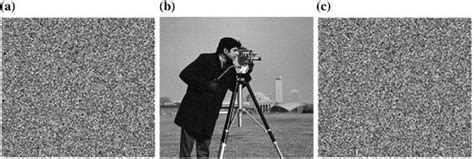 Encrypted Cameraman Image Using The Correct Key B Decrypted Cameraman